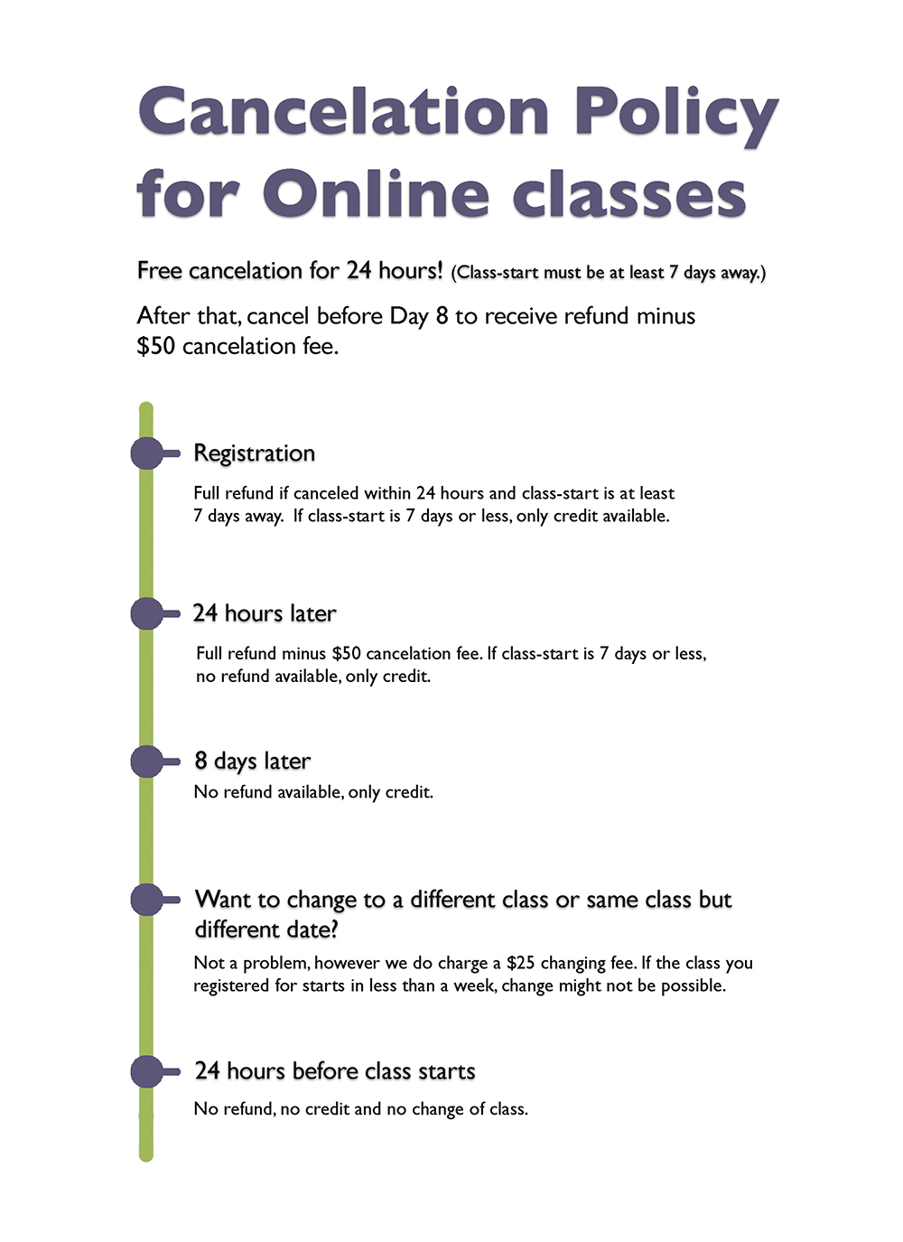 Cancelation Policies - classroomaupair.org